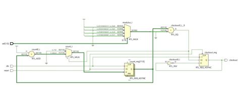 Pragati Mali On Linkedin 100daysofrtl 100daysofrtl Rtldesign Digitalcircuit Verilog