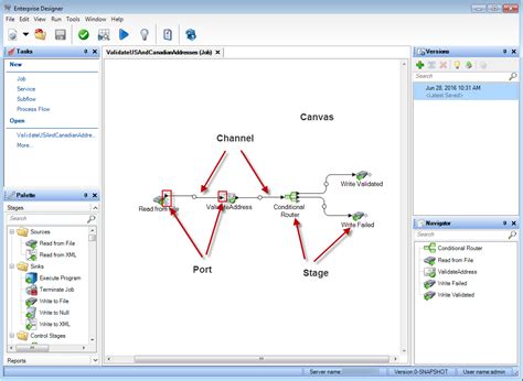 Spectrum Global Geocoding Terranova