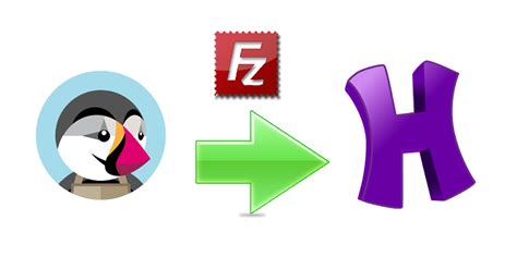Deploy De Prestashop Php Mysql A Hostinger Con Filezilla Bitácora De Depuración
