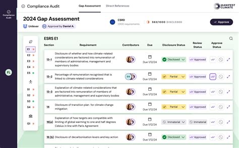 AI Powered CSRD Gap Analysis Manifest Climate AI Powered CSRD Gap Analysis Manifest Climate