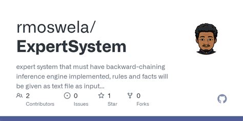 GitHub Rmoswela ExpertSystem Expert System That Must Have Backward Chaining Inference Engine