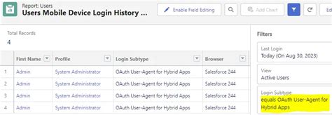 Salesforce Users Mobile Device Login History Report Infallibletechie