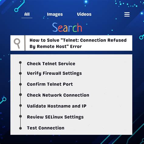 Skynats Technologies On Linkedin How To Solve Telnet Connection