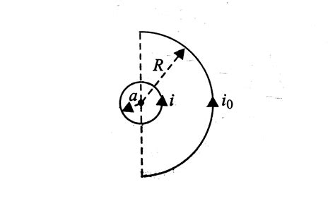 Doubt Solutions Maths Science Cbse Ncert Iit Jee Neet