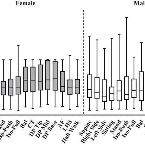 R Wave Amplitude Showed Significant Association To Lying On Right Download Scientific Diagram R Wave Amplitude Showed Significant Association To Lying On Right Download Scientific Diagram
