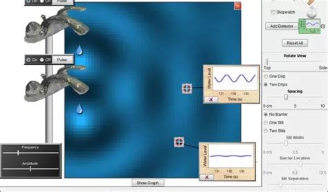 phet simulations provide interactive learning tools nsf national
