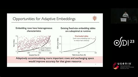 Osdi 23 Adaembed Adaptive Embedding For Large Scale Recommendation Models Youtube