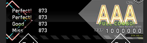 How To Render Textmeshpro The Last Regardless Of Hierarchy Unity