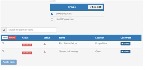 Alarm Table Overview An Introduction To Alarm Table Onping Automation Platform Alarm Table Overview An Introduction To Alarm Table Onping Automation Platform