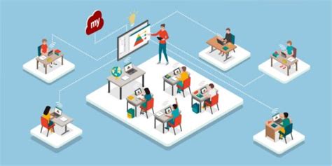 Pengertian Blended Learning IDS BTEC