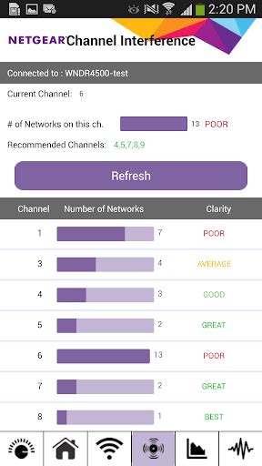 netgear wifi analytics apk download for android