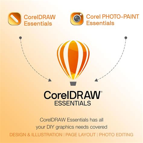 CorelDRAW Essentials 2024 Graphics Design Software India Ubuy