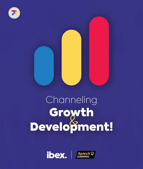 Ibex Pakistan On Linkedin Teamibex Teamaptech Ibexxaptechlearning