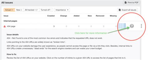 How To Use Wordpress In 9 Simple Steps Beginners Guide Wildfire Concepts