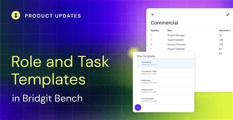 Role And Task Templates For Ops And Preconstruction Bridgit