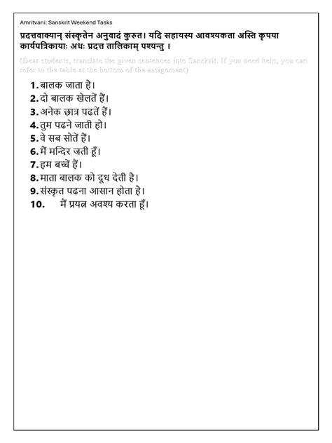 Amritvanisanskrit Weekend Tasks 1 Pdf
