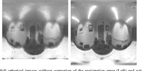 Figure 15 From Joint Registration And Super Resolution With