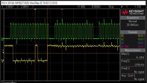 ccs tms320f28035 in spi 3 wire mode it can be transmit successful but
