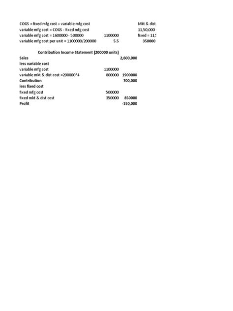 ma cvp solution pdf production and manufacturing economies