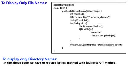 File Handling In Java Full Stack QA