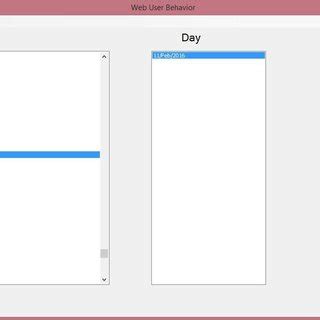 Sample Of Analyses IP File The File Consists Of Two Sections Open And Download Scientific