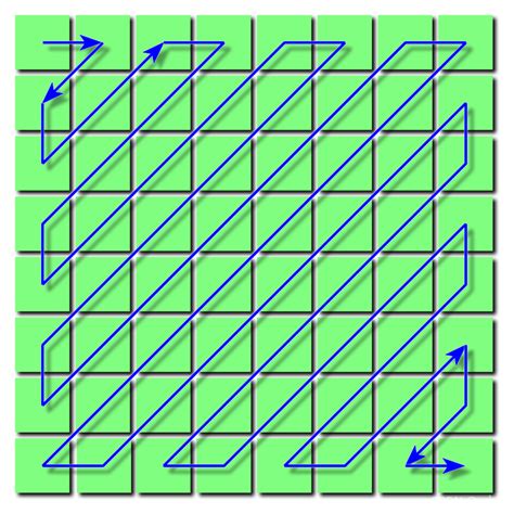 C实现jpeg格式图片解析（附代码）jpeg解析 C Csdn博客