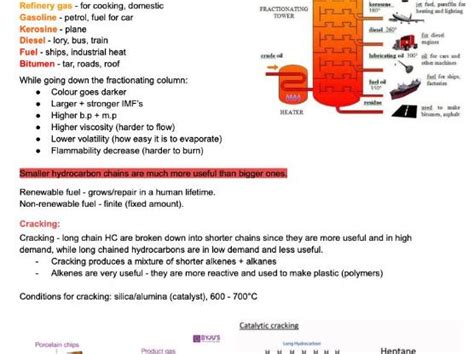 Igcse Chemistry Edexcel Revision Guide Teaching Resources