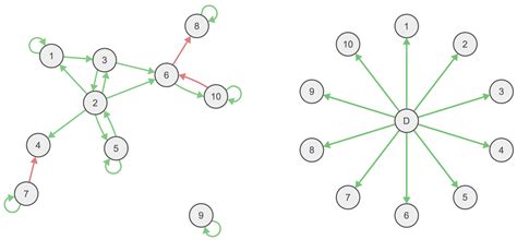 Screen Shot 2017 06 16 At 14 48 03 Psych Networks