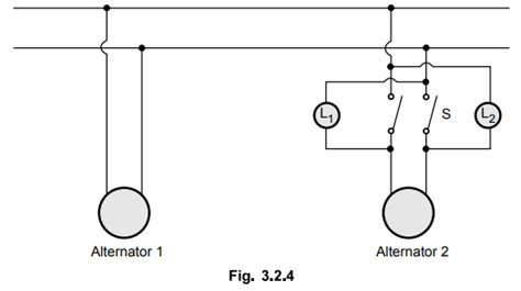 Synchronization Of Alternators By Lamp Method