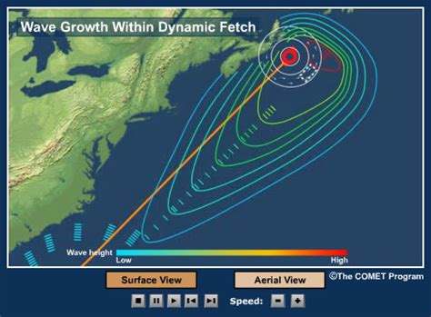 Still Shot From The Dynamic Fetch Conceptual Animation Download Scientific Diagram