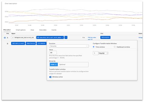 Increase Your Data Flexibility With Explicit Bucket Histograms In Splunk Observability Cloud