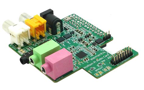Embedded Systems Design Understanding I S Interface Part