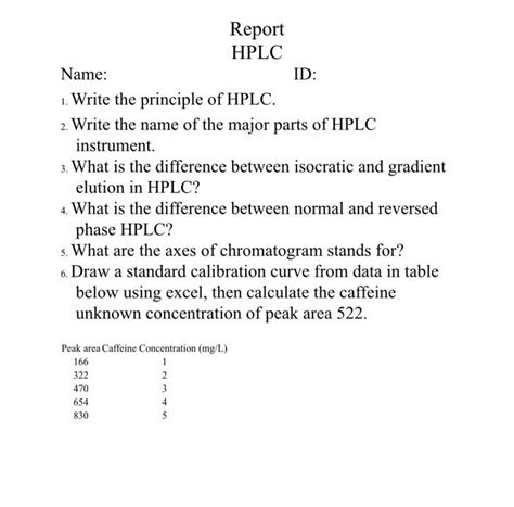 Solved Report HPLC Name ID 1 Write The Principle Of HPLC Chegg Com