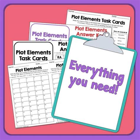 Plot Elements ELA Literacy Skills Task Cards Print Digital Engaging Activity Minds In Bloom