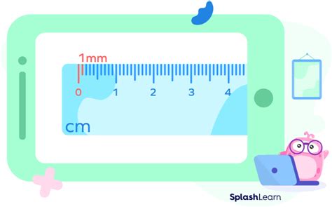 Millimeter Example
