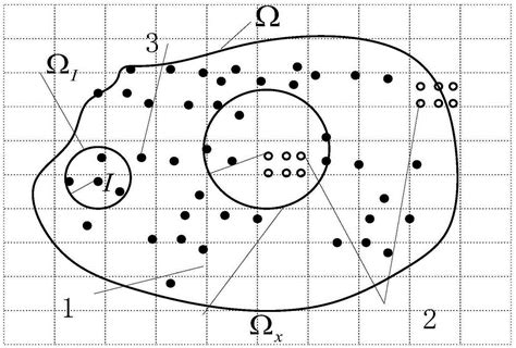 Line Source Time Domain Electromagnetic Response Numerical Calculation Method Based On Meshless