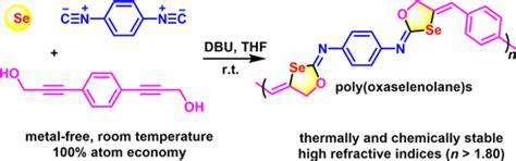 Journal Of The American Chemical Society Vol 143 No 38 Acs Publications