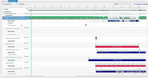 Ai时代的性能分析:gpu Profiling初探 知乎 Ai时代的性能分析:gpu Profiling初探 知乎