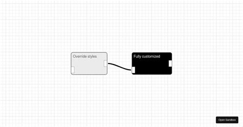 Retejs V2 Customization Codesandbox