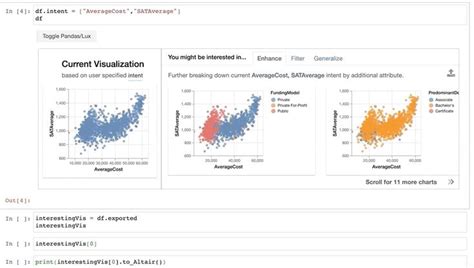 Github Lux Orglux Automatically Visualize Your Pandas Dataframe Via