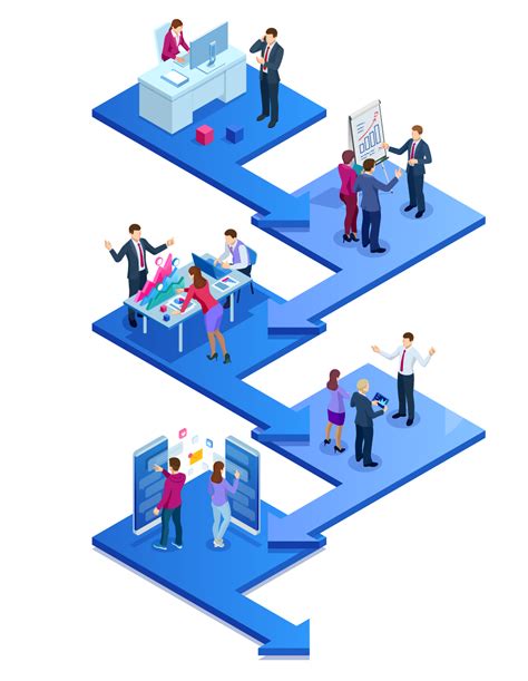 Customer Analytics Enovait Ai Engineered Innovation