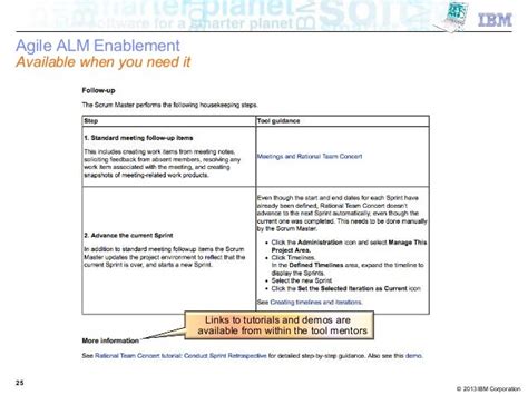 Ibm Agile Alm Overview