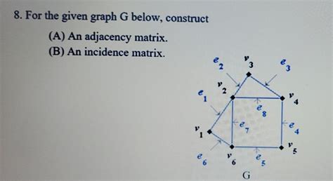 solved 8 for the given graph g below construct a an