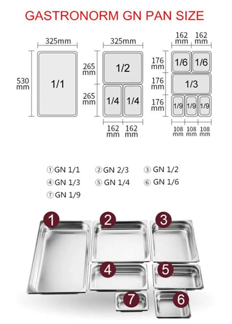 Multi Sizes Gn Pan Stainless Steel Gn 11 Perforated Steam Table Pan