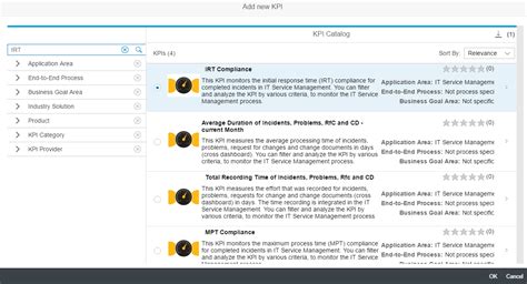 Sap Solution Manager 72 Dashboard Builder Sap Community