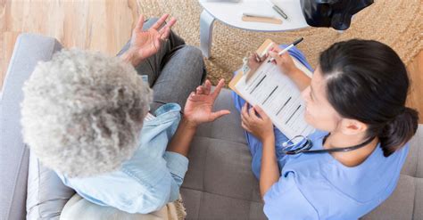 Long Term Afib Management Essential Tips Reflections Management And Care