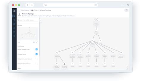 8 Best Infrastructure Mapping Tools For Network Topology