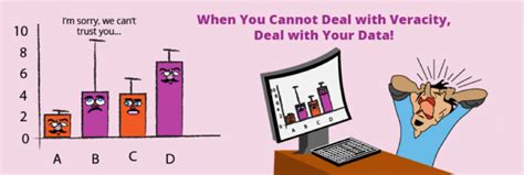 The Data Veracity Big Data Tech Entice