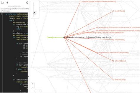 Codemap The Code Visualization You Wished For