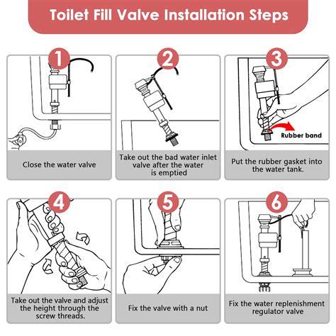 Best Toilet Float Replacement At Melva Rainey Blog